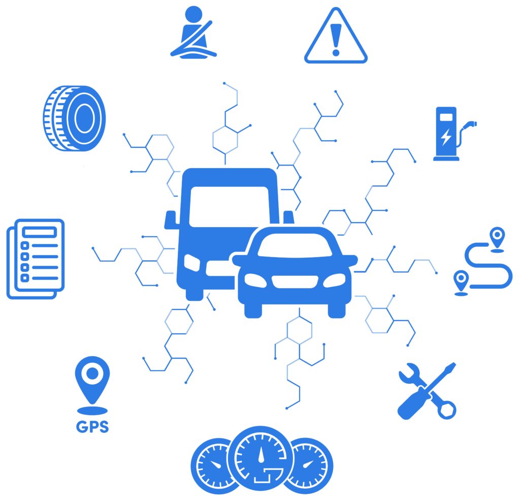 Driveco - Driveco Connected en